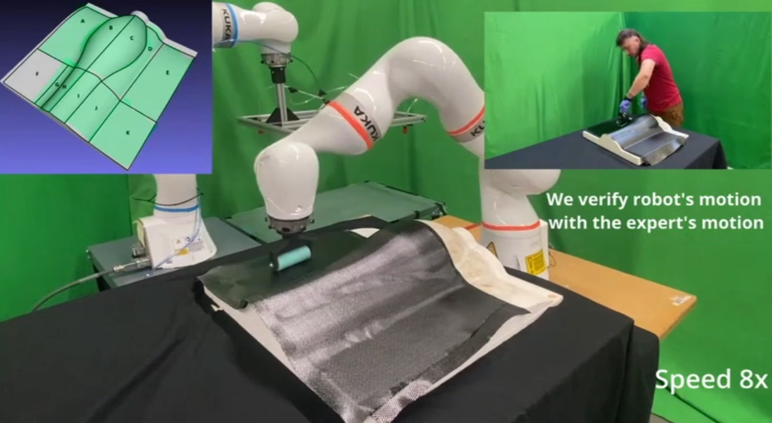 Inverse Reinforcement Learning Framework For Transferring Task